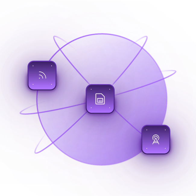 Global eSIM | Hyper Logical